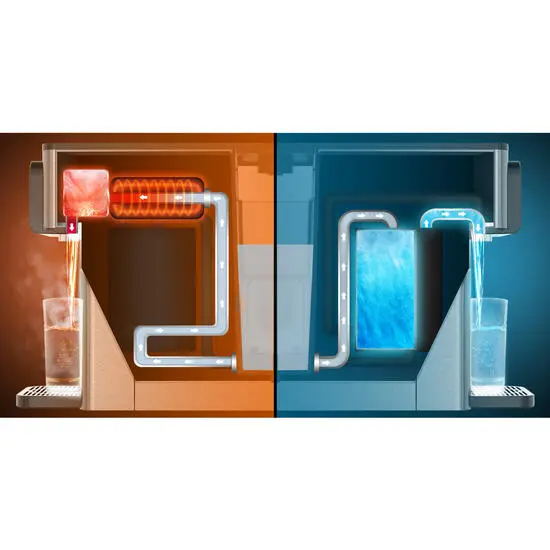 Philips Wasserspender - All-in-One-Wasserstation, schwarz ADD5980M/58 ...