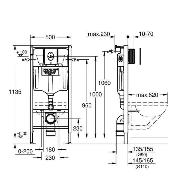 Grohe Solido - Modulo di installazione con cassetta di risciacquo per ...