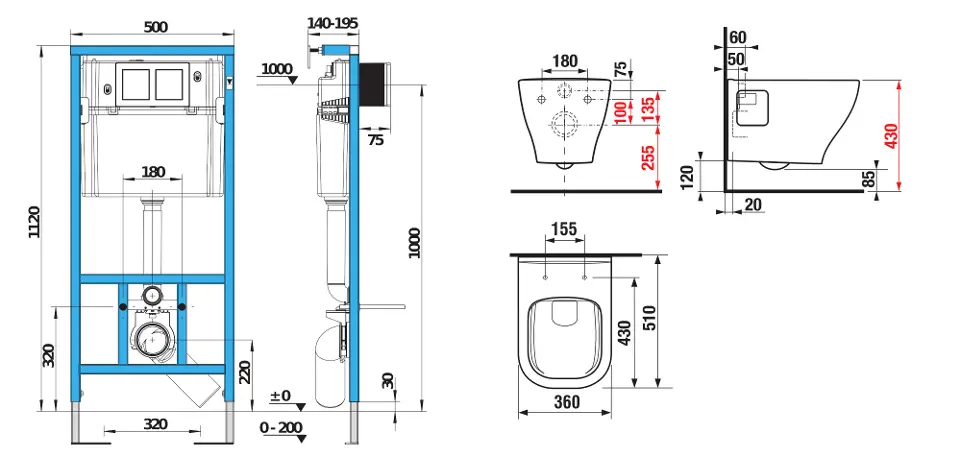Jika Deep - Set bâti-support et WC suspendu, Rimless, DualFlush, blanc ...