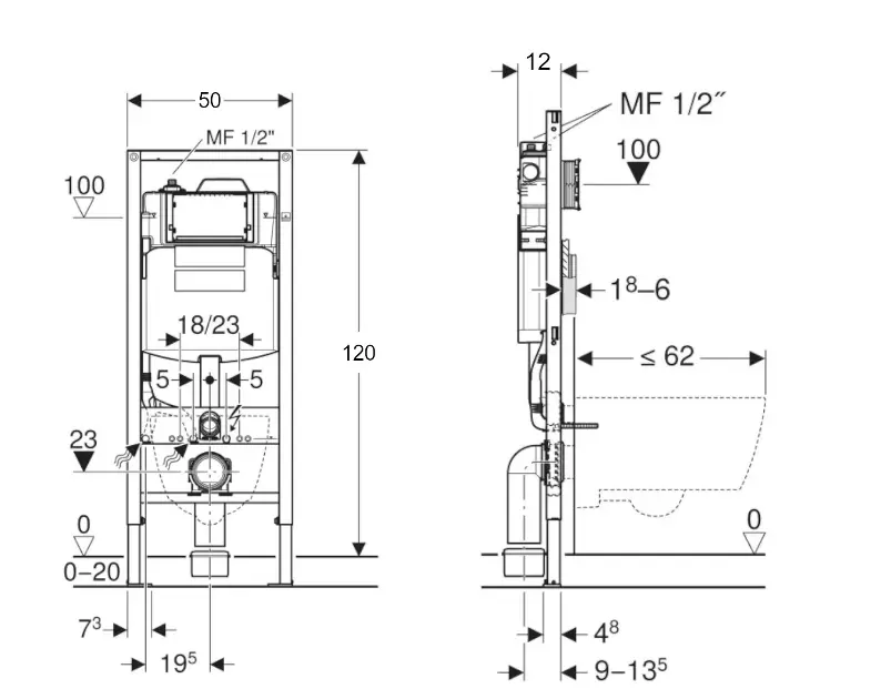 Geberit Duofix - Módulo de instalación empotrada para inodoro ...