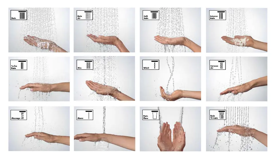 Hansgrohe Raindance E - Set de douche Showerpipe 300 avec thermostat ...