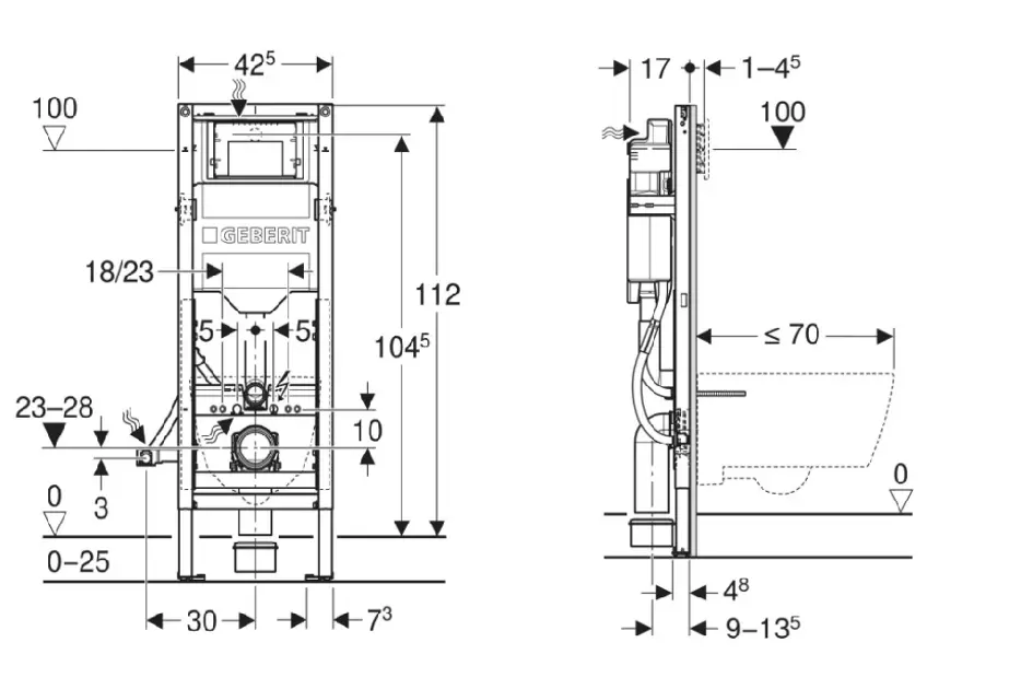 Geberit Duofix - Element de montare pentru WC suspendat, 112 cm, cu ...