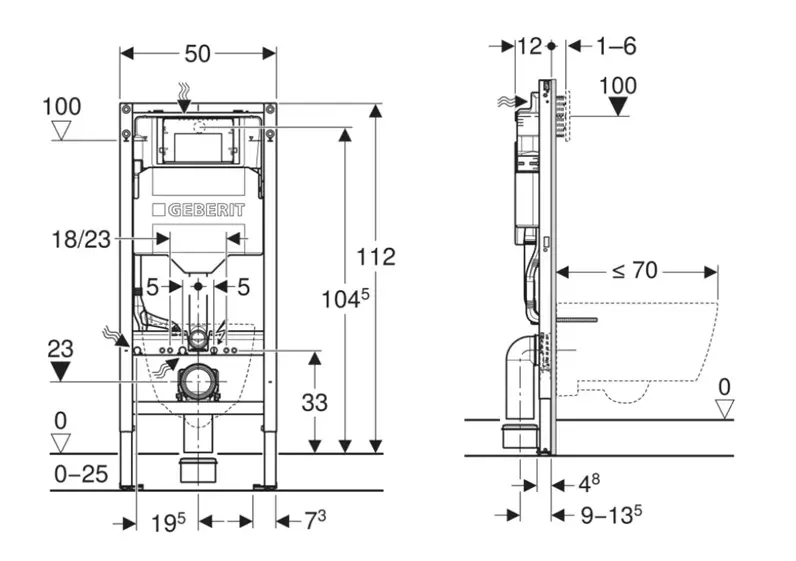 Geberit Duofix - Predstenová inštalácia pre závesné WC, so splachovacou ...